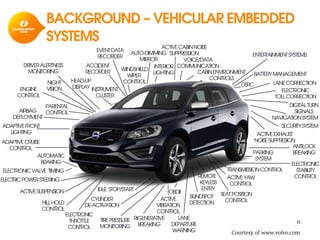 Model-based Development for Vehicular Embedded Systems | PDF