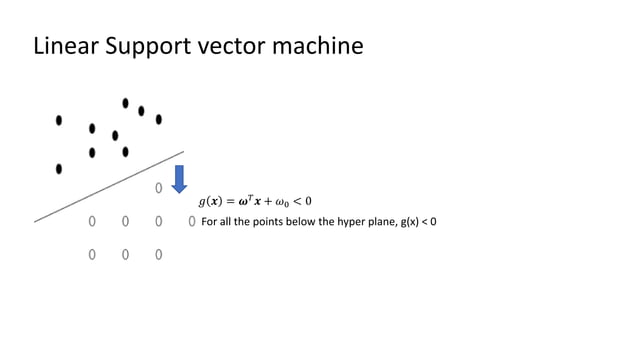 Machine Learning Support Vector Machine Case Study Which Implies Pdf