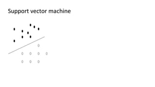 Machine learning Support vector Machine case study which implies | PDF