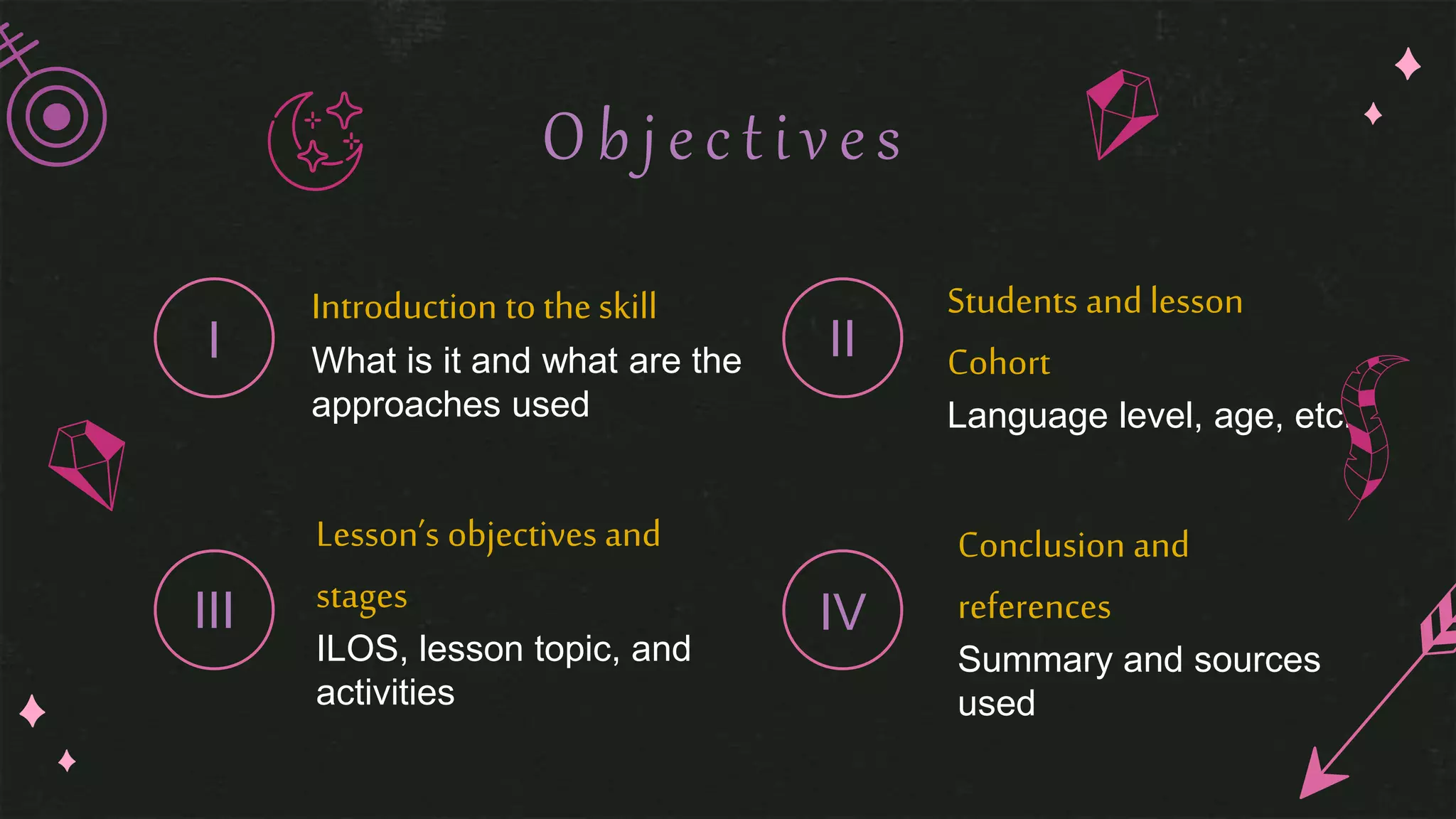 English Listening lesson plan on Norse Mythology | PPT