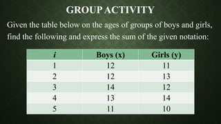 A lesson in Statistics Summation notation.pptx