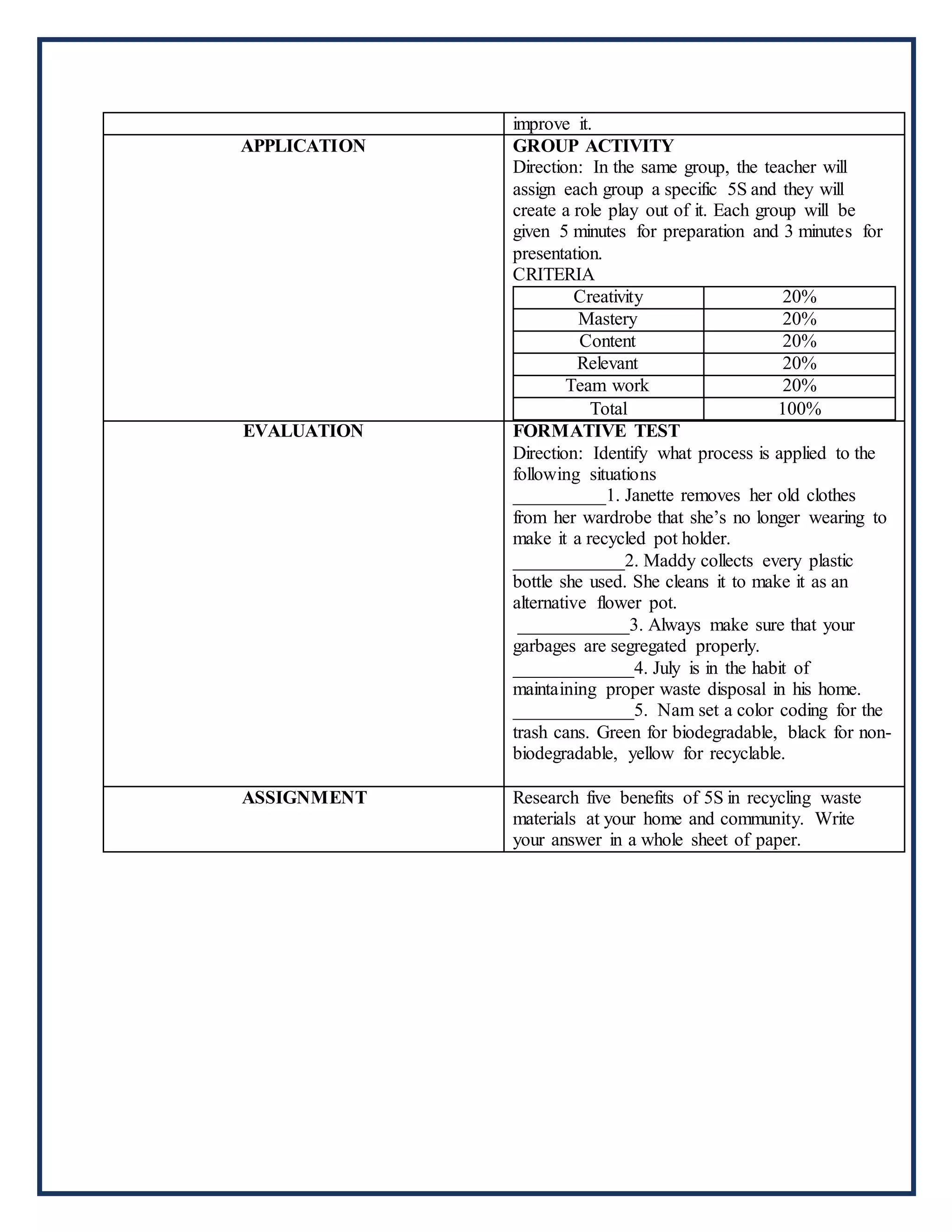 A lesson plan in strategies in teaching tle | DOCX