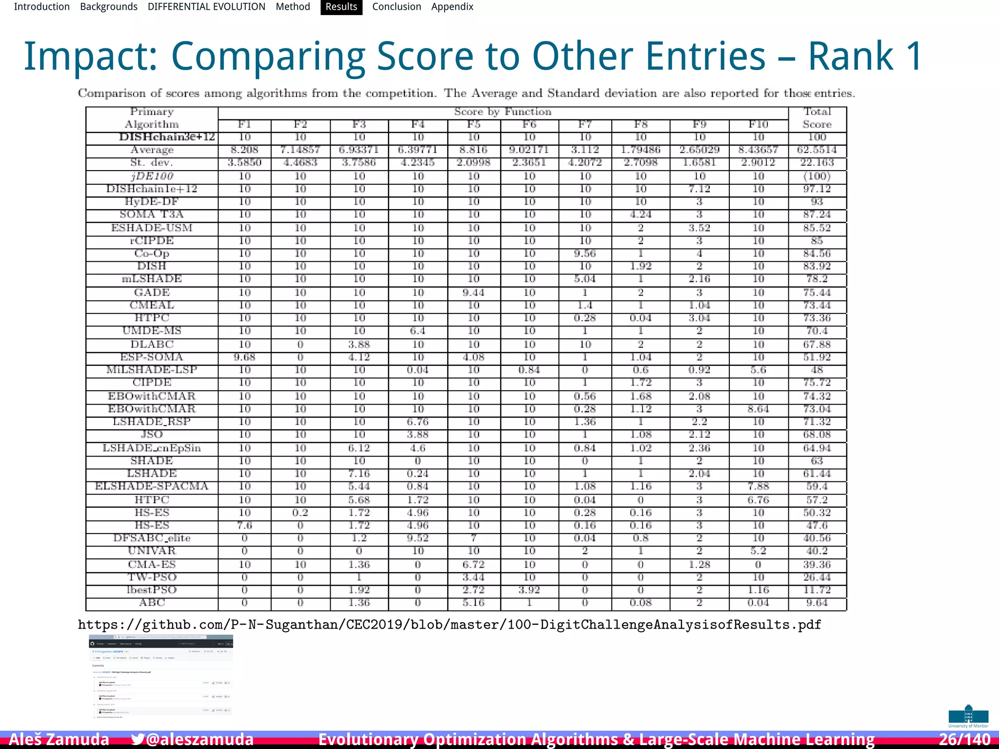 Evolutionary Optimization Algorithms And Large Scale Machine Learning Pdf Genetics Science