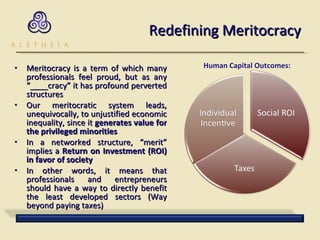 Aletheia Presentation | PPS