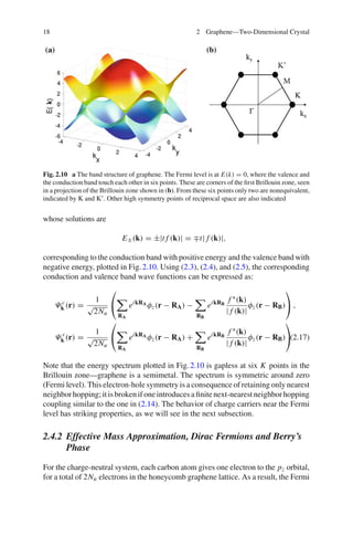 Graphene Quantum Dots | PDF