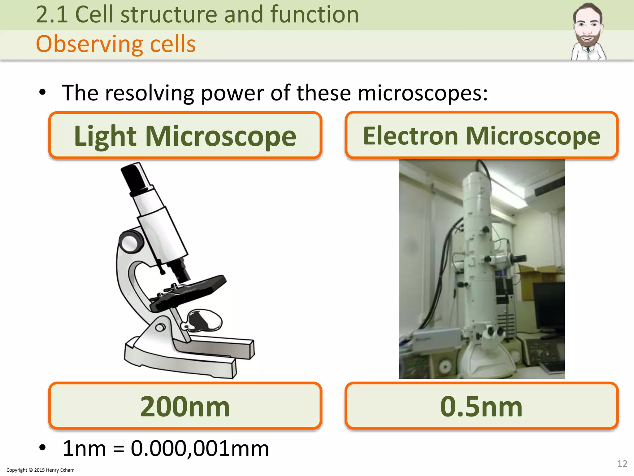 A level Biology - Cells, Viruses and Reproduction of Living Things | PPTX
