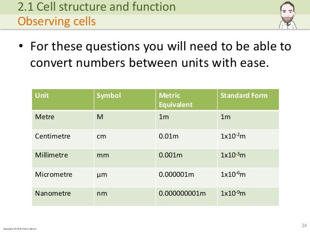 A level Biology - Cells, Viruses and Reproduction of Living Things