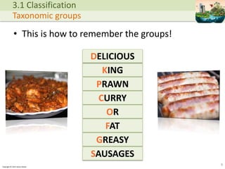 alevelbiology-3classificationandbiodiversitysample-150828165741-lva1 ...