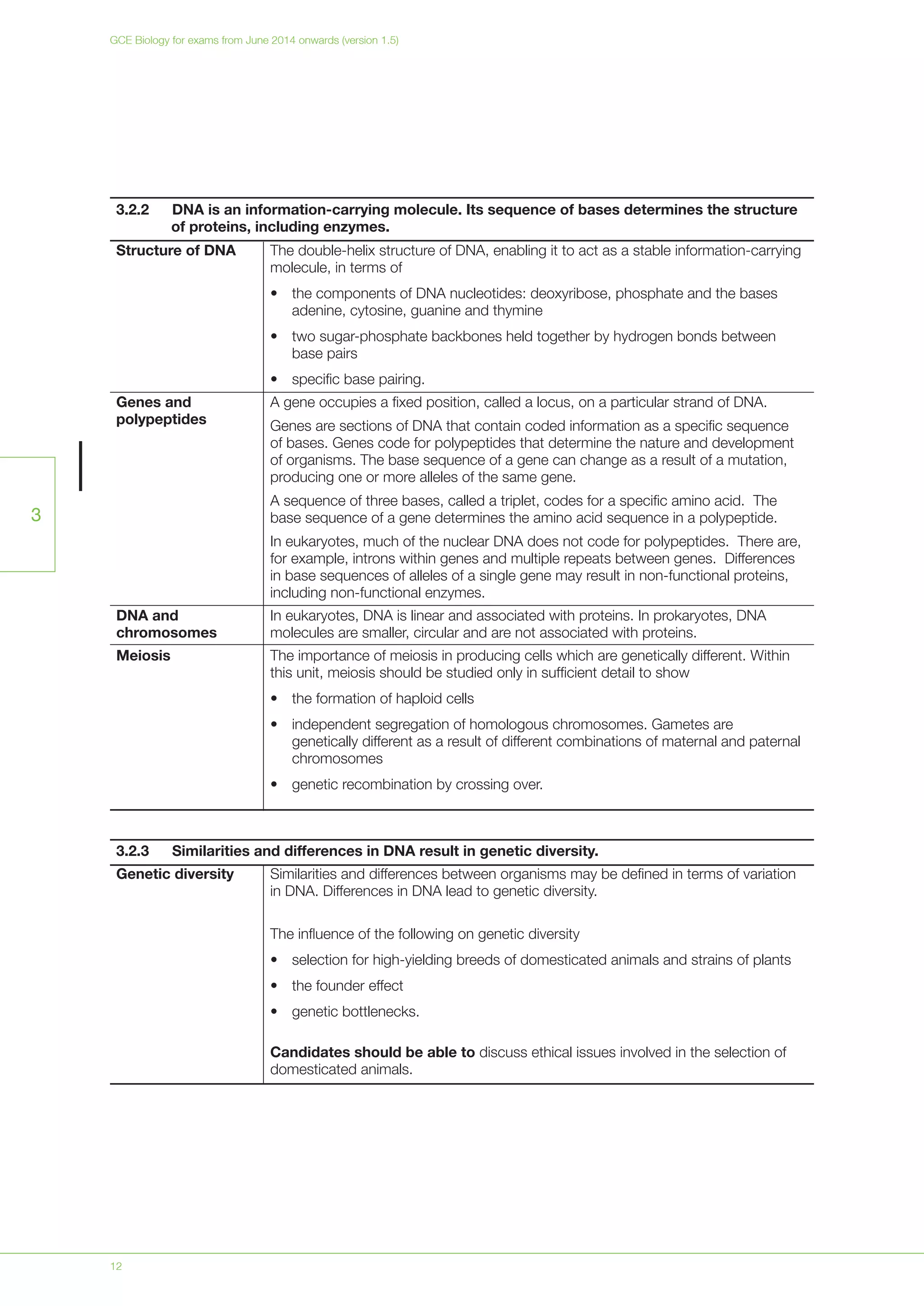 A level biology specification | PDF