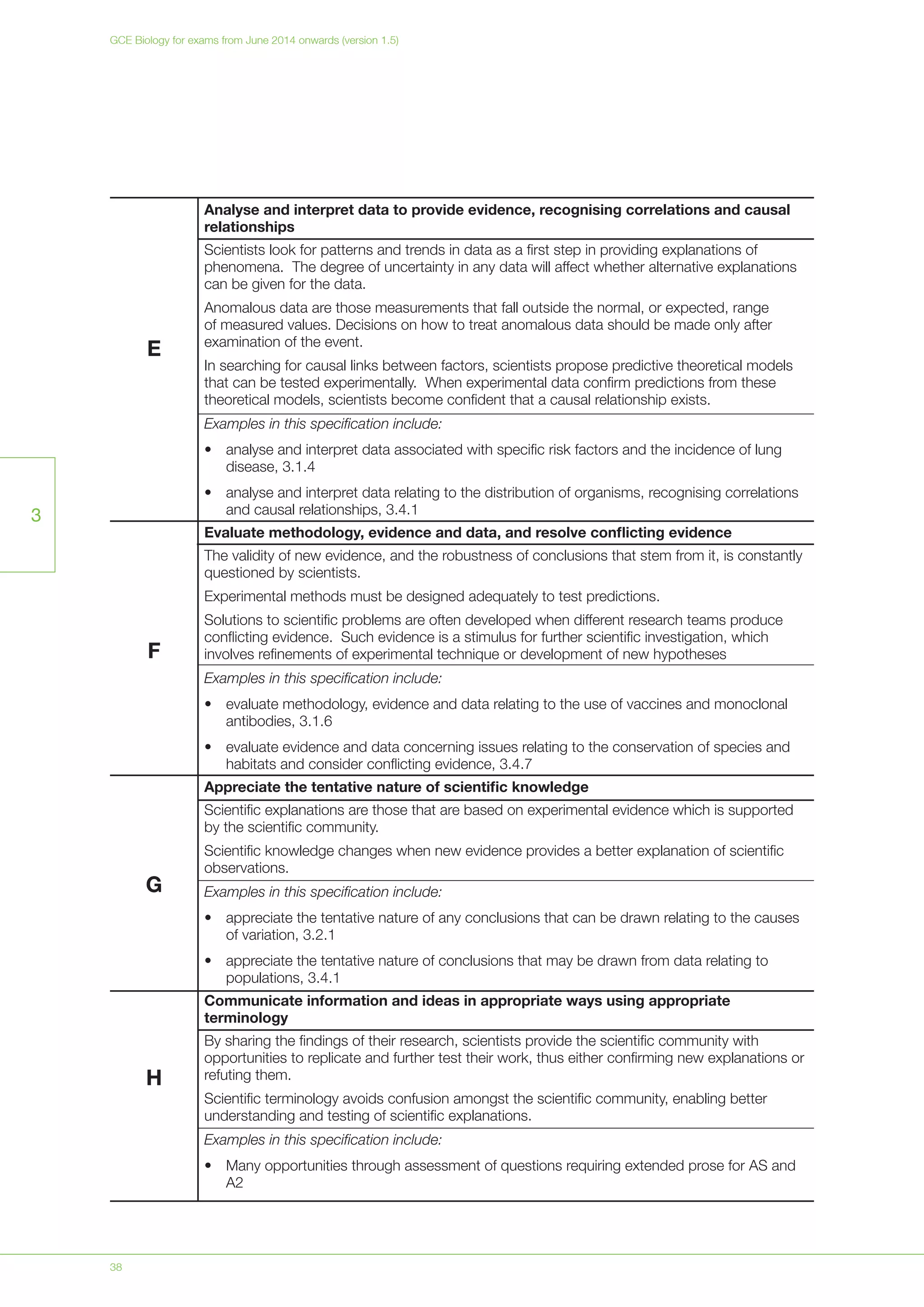 A level biology specification | PDF