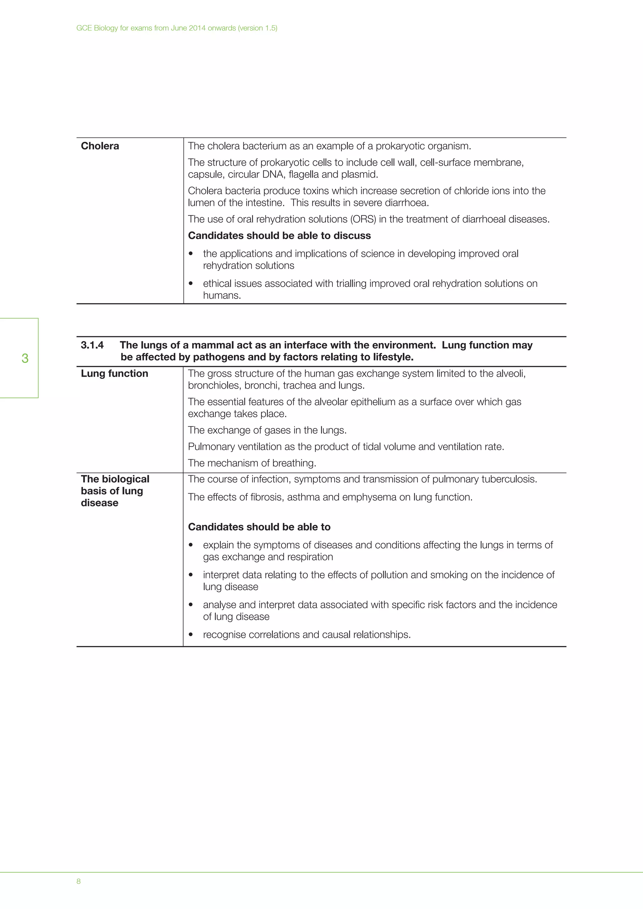 A level biology specification | PDF
