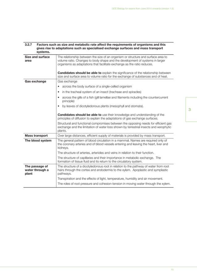 A level biology specification | PDF