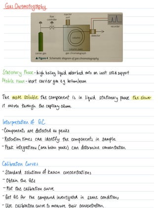 ALevelChemistryNotesChromatography-1.pdf
