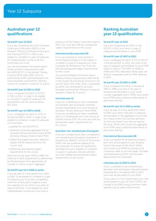 A level conversion table to atar | PDF