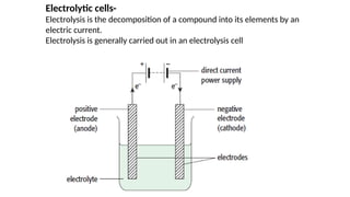 A level Electrolysis- Harvest Demo A level.pptx