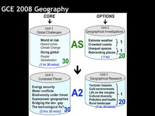 A Level Geog | PPT | Geography | Science