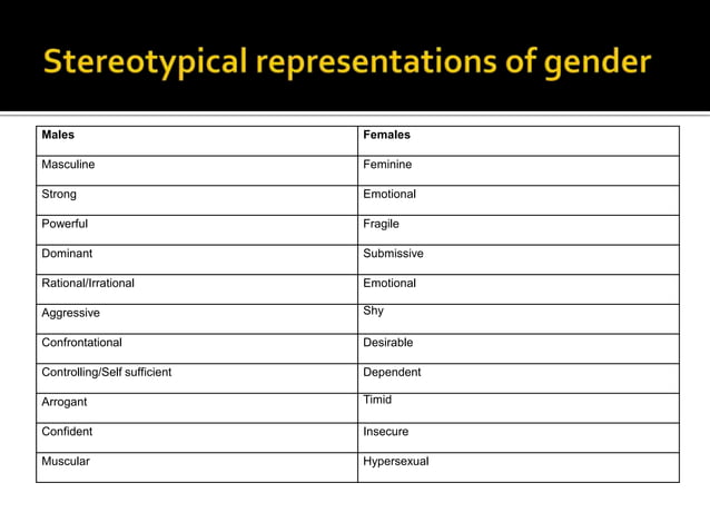A level media representation lesson 3 stereotypes, countertypes and ...