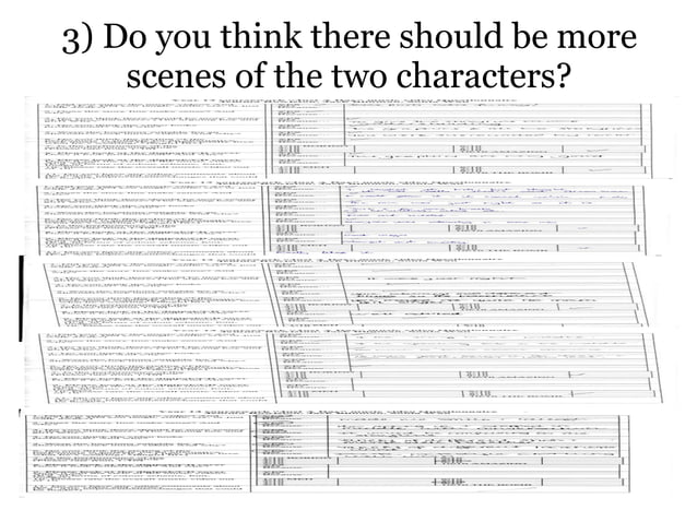 A level Media Showcase Questionnaire Results | PPT
