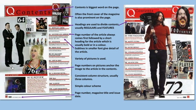 contents page codes and conventions | PPT