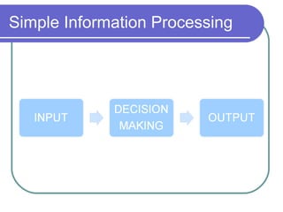 A level PE Info processing, memory and reaction time | PPT