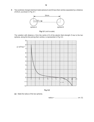 A level Physics Paper 4.pdf