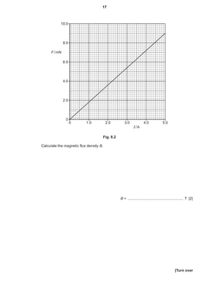 A level Physics Paper 4.pdf