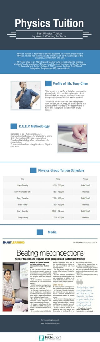 A Level Physics Tuition | PDF