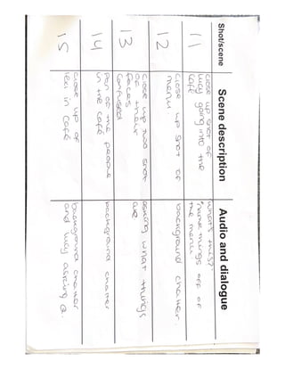 Story boards and shot lists for my a level piece | PDF