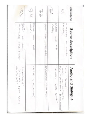 Story boards and shot lists for my a level piece | PDF