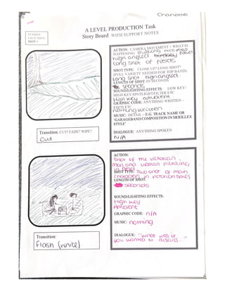 Story boards and shot lists for my a level piece | PDF