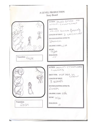 Story boards and shot lists for my a level piece | PDF