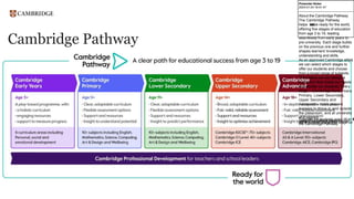 Alevels-an-introduction-for-parents(1).pptx