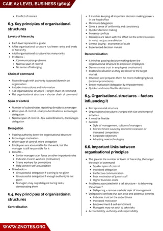 A level Summary Notes.pdf
