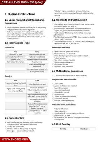 A level Summary Notes.pdf