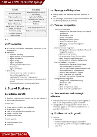 A level Summary Notes.pdf