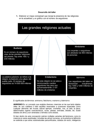 SOBRE EL SENTIDO DE LA VIDA EN LAS GRANDES RELIGIONES | DOCX