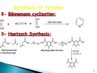 Alex hetereo cyclic chemistry | PPT