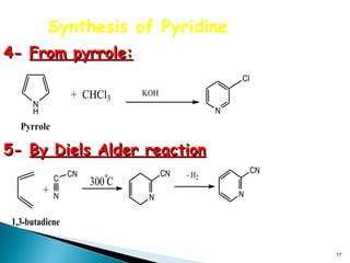 Alex hetereo cyclic chemistry | PPT
