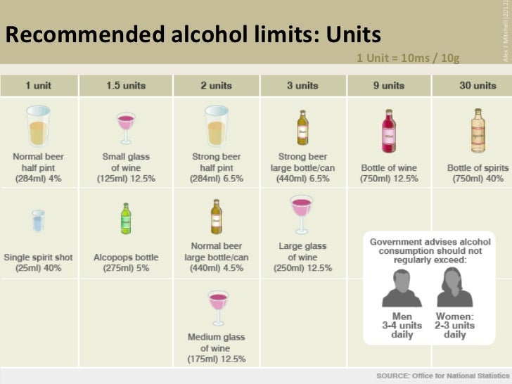 Alex J Mitchell Alcohol Detection by Clinician (Aug2012)