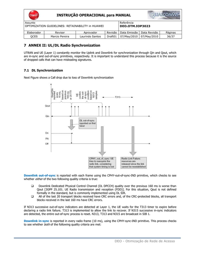 Alex optimization guidelines - retainability huawei - rev.01