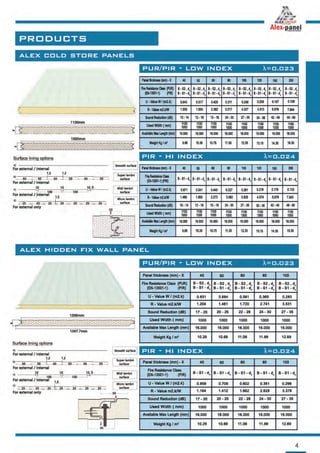 Alex panel Powered by Alexandria Steel Forming ( Alex Form ) | PDF