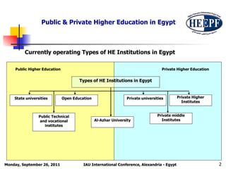 Alex. papers ic r. s. sharaf | PPT