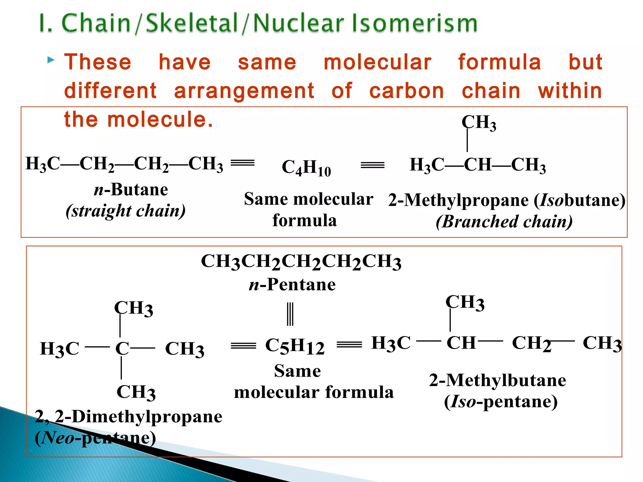 Alex stereo chemistry | PPT