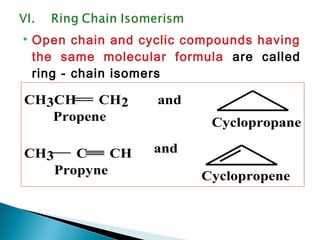 Alex stereo chemistry | PPT