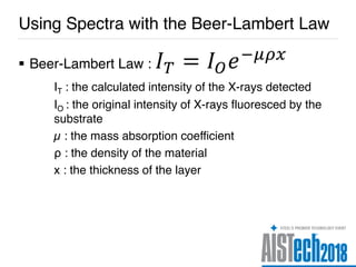 Thickness Control During the Galvanizing Process | PDF