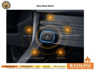 Amazon Alexa Working | PPSX
