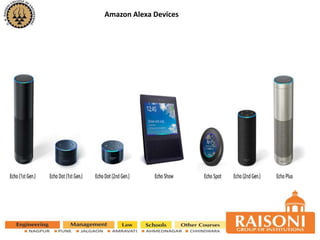 Amazon Alexa Working | PPSX