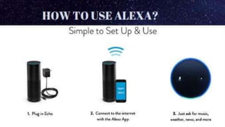 Alexa | PPT