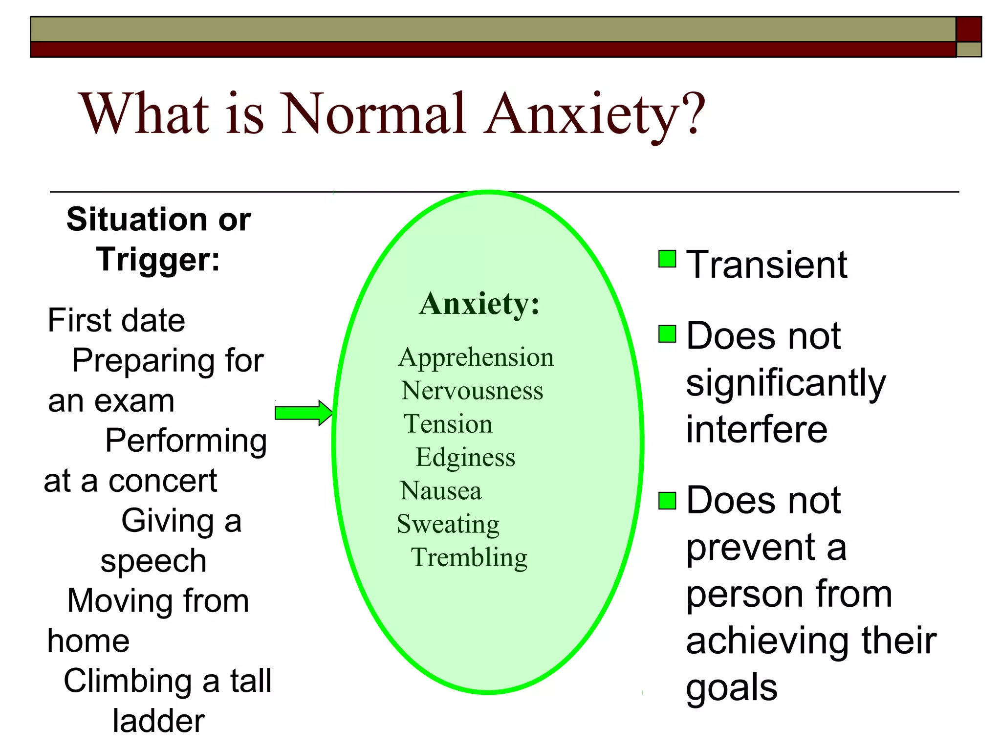 Dealing with Anxiety in the Classroom | PPT