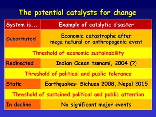 Scenario Methodoology | PDF | Physics | Science